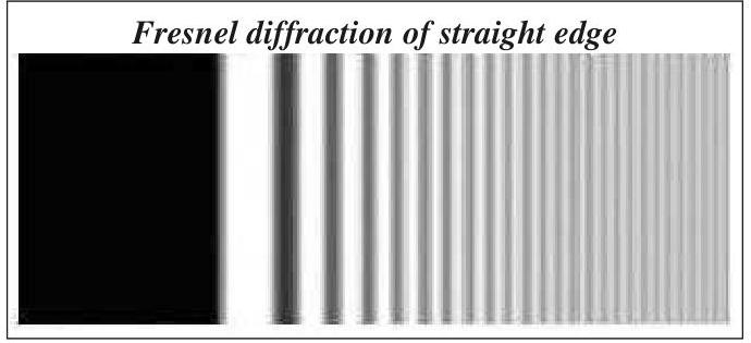 (PDF) Diffraction at a straight edge