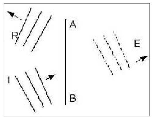 (PDF) Diffraction at a straight edge