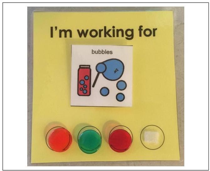 (PDF) Using Positive Reinforcement With Young Children