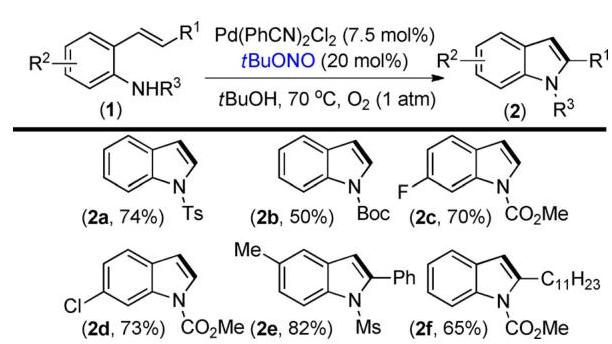 (PDF) tert ‐Butyl Nitrite (TBN), a Multitasking Reagent in Organic ...