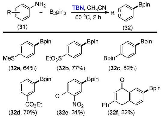 (PDF) tert ‐Butyl Nitrite (TBN), a Multitasking Reagent in Organic ...