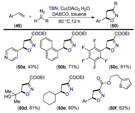 (PDF) tert ‐Butyl Nitrite (TBN), a Multitasking Reagent in Organic ...