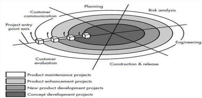 (PDF) Development of Automated Teller Machine System Using JAVA