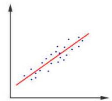 (PDF) Exploring Correlation and Causation: A Comparative Study and Real-Life Applications