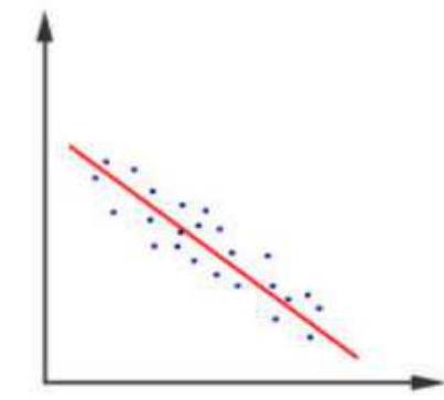 (PDF) Exploring Correlation and Causation: A Comparative Study and Real ...