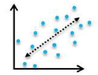 (PDF) Exploring Correlation and Causation: A Comparative Study and Real ...