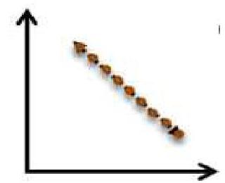 (PDF) Exploring Correlation and Causation: A Comparative Study and Real ...