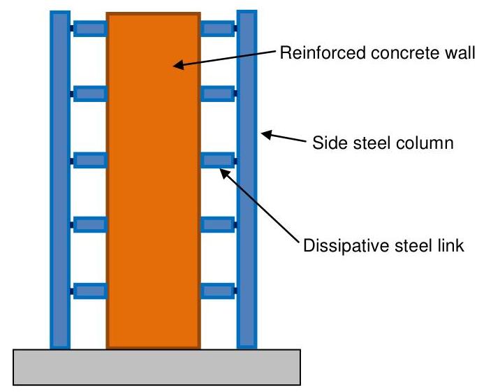 (PDF) Steel and Concrete Hybrid Structures: Recent Advancements and ...