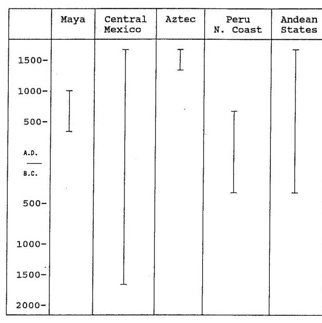 (PDF) The City-State Concept: Development and Application