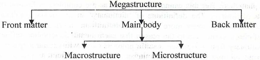 (PDF) Dictionary and Its Structure
