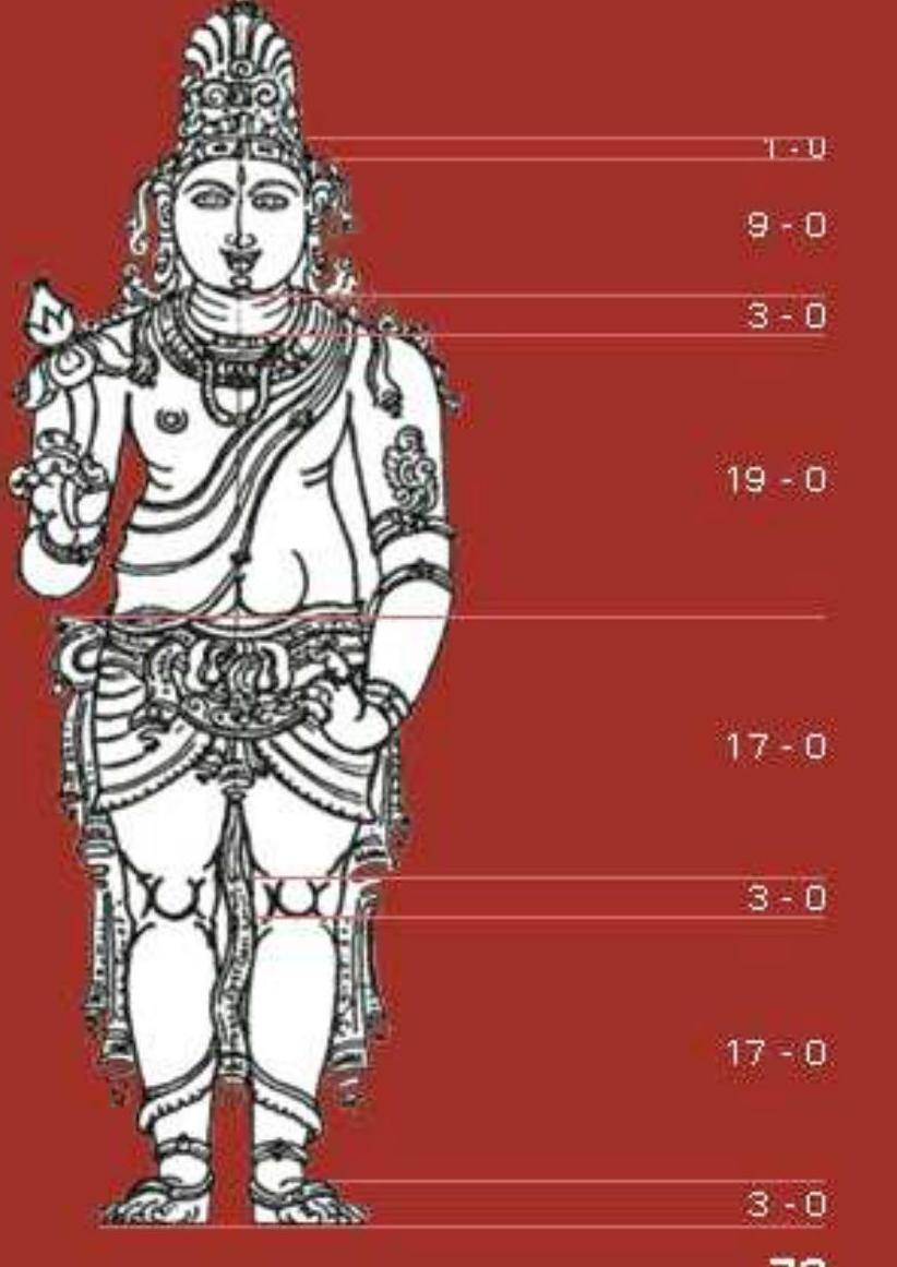 (PDF) The Talamana System of India: A Method for Representation of ...