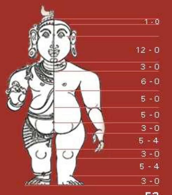 (PDF) The Talamana System of India: A Method for Representation of ...