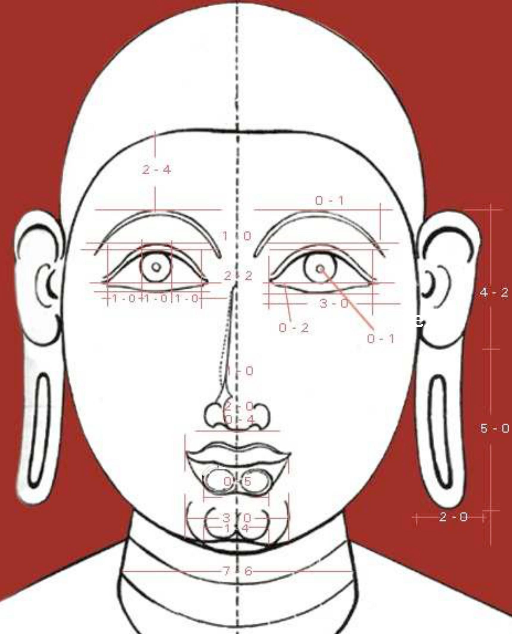 (PDF) The Talamana System of India: A Method for Representation of ...