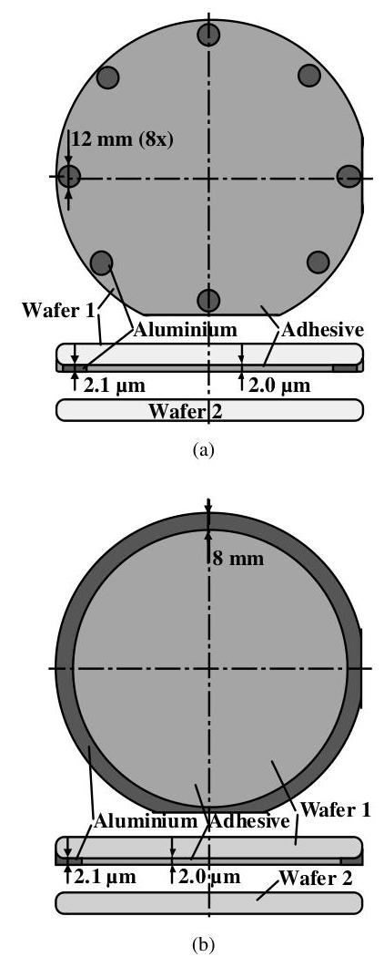 (PDF) A method to maintain wafer alignment precision during adhesive ...