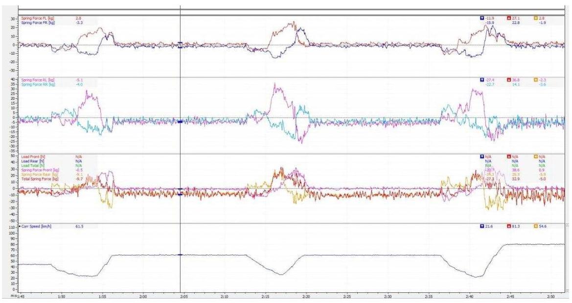 (PDF) Aerodynamic Undertray Design for FSAE - Thesis