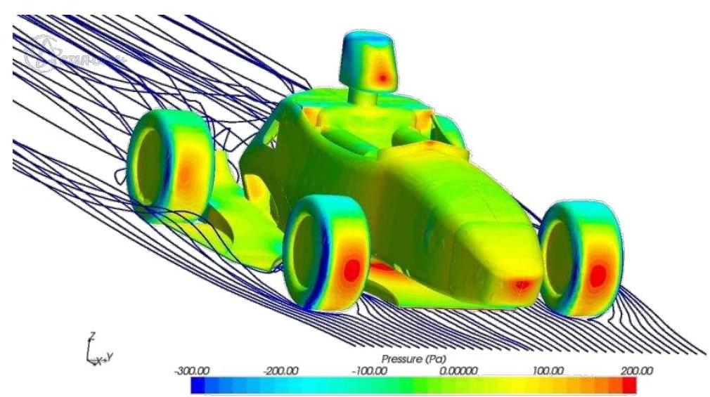 (PDF) Aerodynamic Undertray Design for FSAE - Thesis