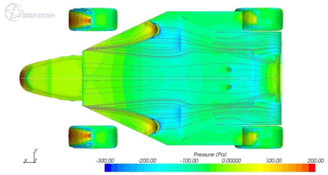 (PDF) Aerodynamic Undertray Design for FSAE - Thesis