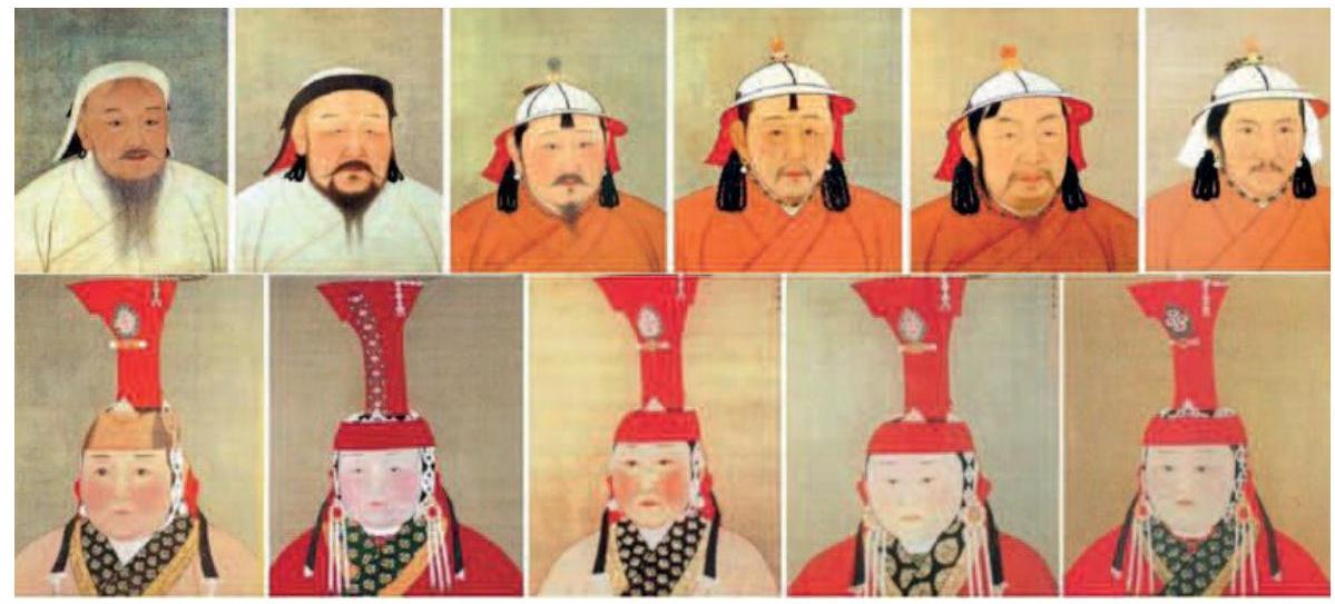 (PDF) Garments of the medieval Mongolians