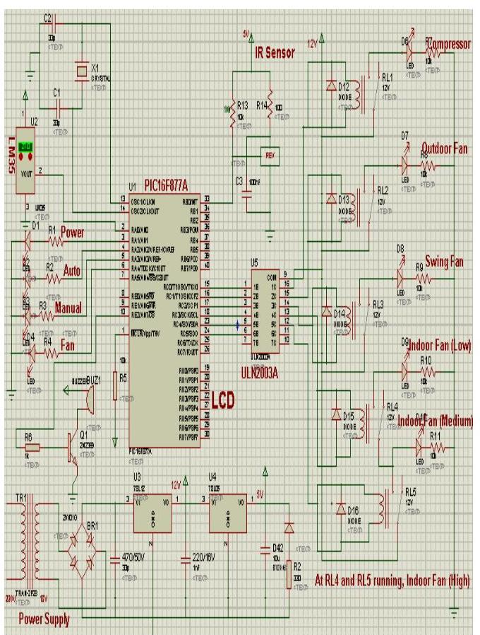 (PDF) Design and Development of Microcontroller Based Air Conditioning System