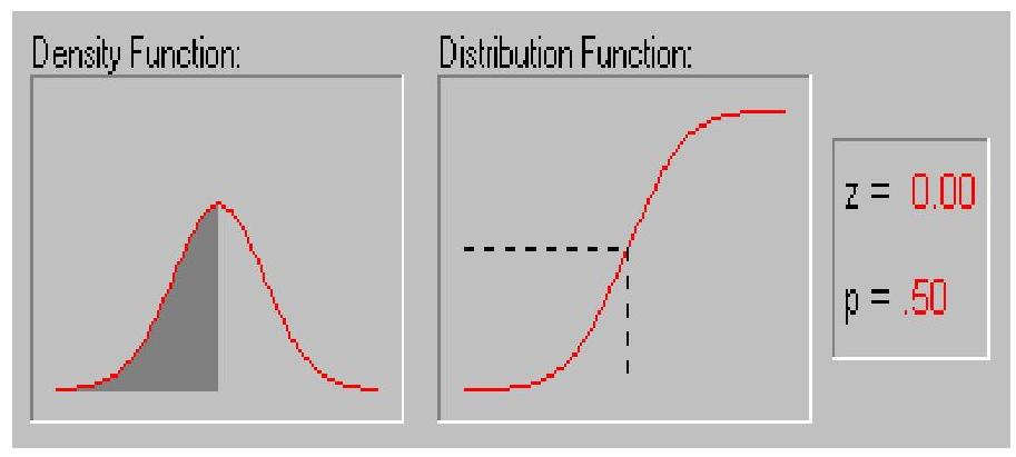(PDF) BASIC STATISTICAL TECHNIQUES IN RESEARCH.pdf