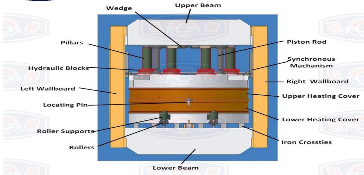 (PDF) Rubber Compounding From Formulation to Compounding Compounding ...