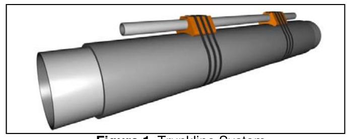 (PDF) Pipeline Shore Approach Design: Case Study