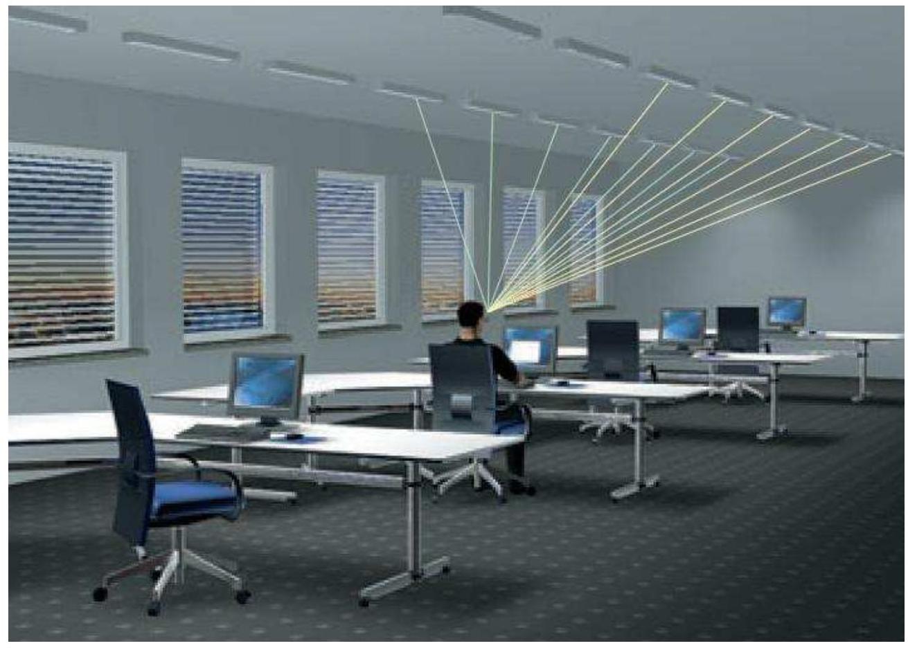 (PDF) lighting principles in interior design of managment spaces