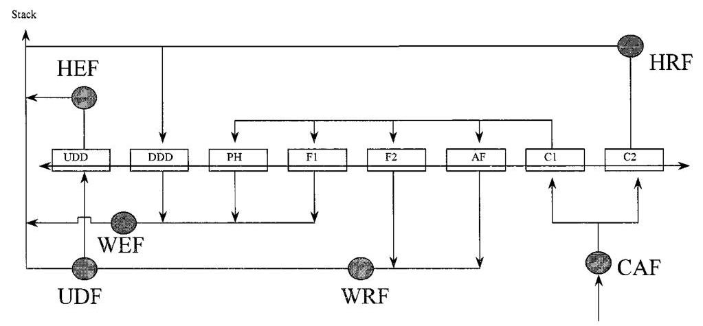 (PDF) Optimizing the operation of straight-grate iron-ore pellet ...