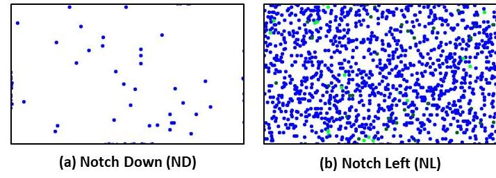 (PDF) Defect Inspection Wafer Notch Orientation and Defect Detection ...