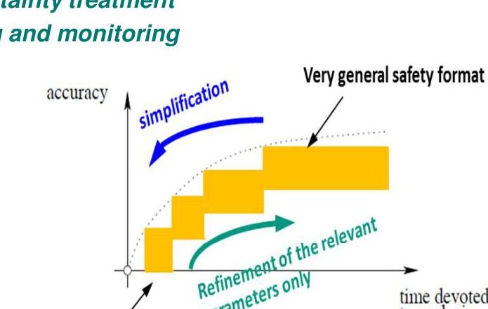 (PDF) fib Model Code 2020: Towards a general code for both new and existing concrete structures