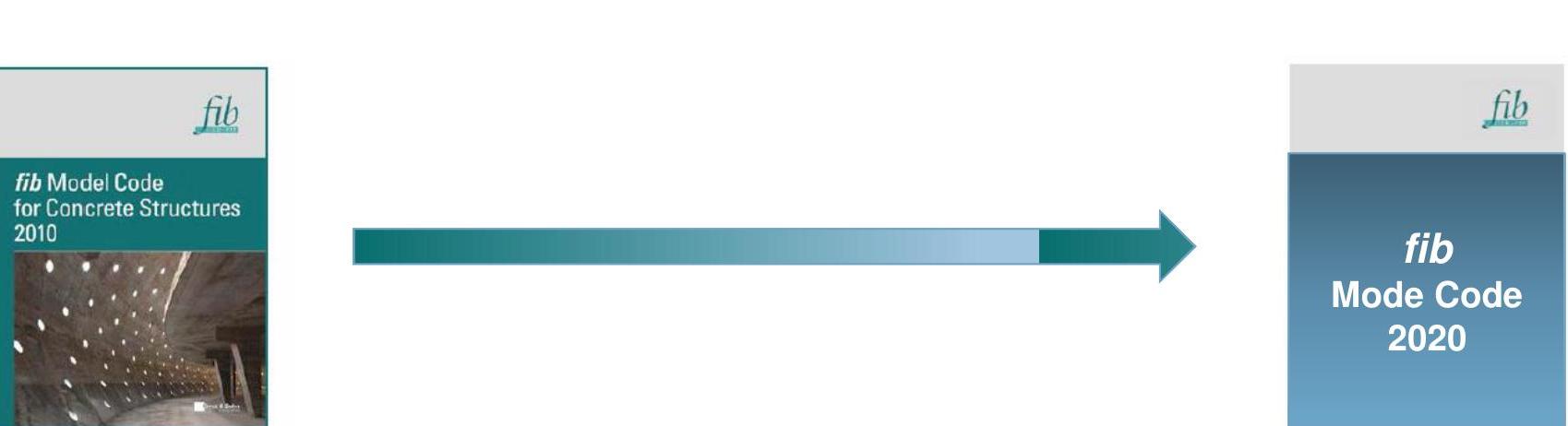 (PDF) fib Model Code 2020: Towards a general code for both new and existing concrete structures