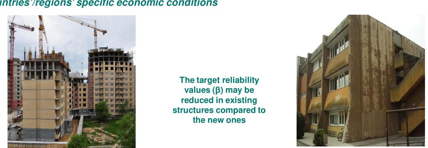 (PDF) fib Model Code 2020: Towards a general code for both new and ...