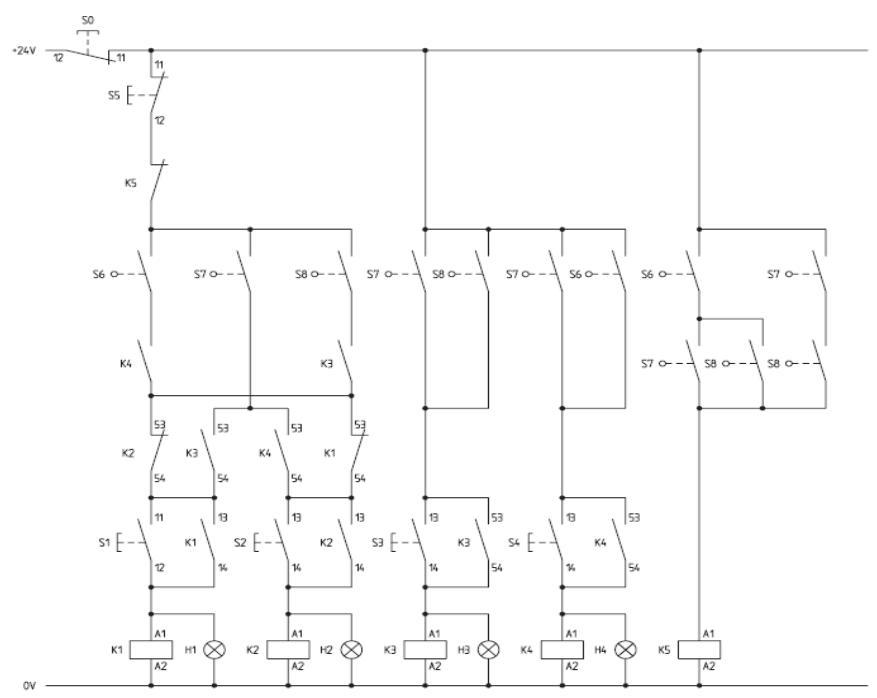 (PDF) Power Plants Automation and Control Using PLC Tehnology