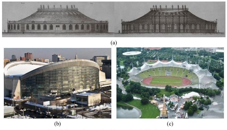 (PDF) A new approach to the design of suspension roof systems