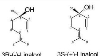 (PDF) Linalool: a review on a key odorant molecule with valuable ...